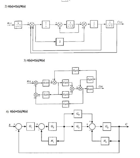 Solved Convert The Following Block Diagrams To Signal Flow