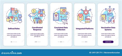 Preparing For Pandemic Times Onboarding Mobile App Screen Stock Vector Illustration Of Screen