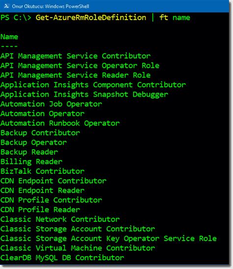 Manage Azure Role Based Access Control With Powershell 4sysops