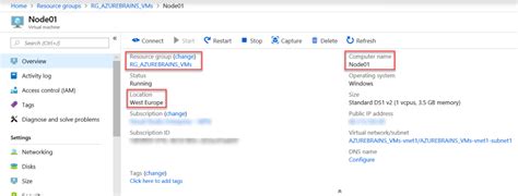 Azure Backup Ii Azure Virtual Machine Backup Azurebrains