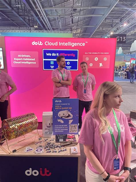 Aws Finops Kubernetes Genai Cloudoptimization Londonsummit Steve Lewis