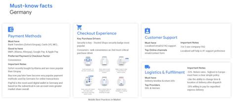 Serkan Serin On Linkedin Germany Ecommerce Businessstrategy Customerexperience Localization