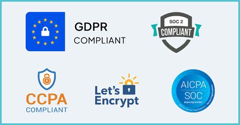 Resolving DMARC Policy Not Enabled Error DMARC Report