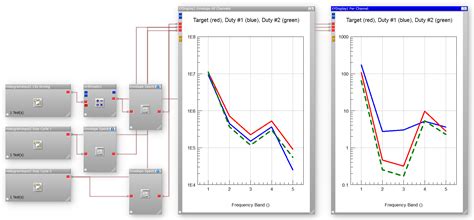Millbrook Uses Ncode Glyphworks To Deliver Vehicle Test Service Hbk