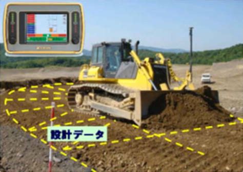 Ict の全面的な活用（ict 土工） 公共事業におけるi Constructionの概要