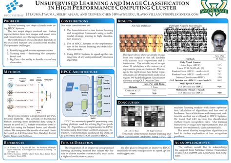 Pdf Unsupervised Learning And Image Classification In High Performance Computing Cluster