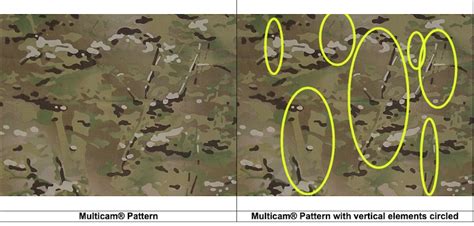 301 Moved Permanently