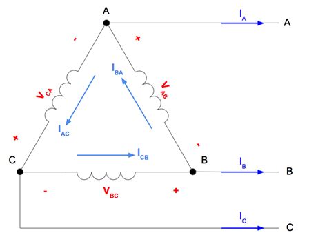 Star Delta Transformer Wiring Diagram Wiring Digital And Schematic