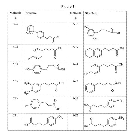 Albumin Binding Molecules And Uses Thereof Eureka Patsnap