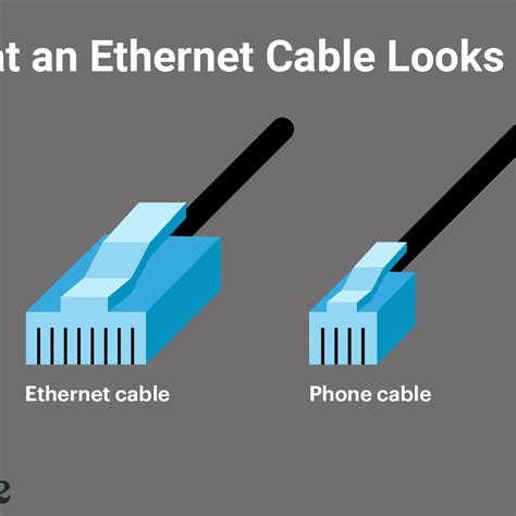 Cat Ethernet Cable Types Wiring Diagram And Schematics