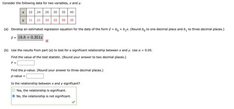 Solved Consider The Following Data For Two Variables X And Chegg