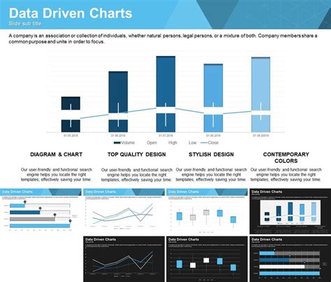 Free Data Driven Powerpoint Charts Template Download Presentation