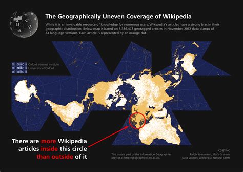 A Visual Representation Of Wikipedias Systemic Bias R Wikipedia