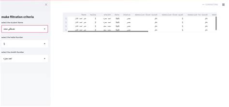 The Streamlit Does Not Refresh The Dataframe On The Localhost Using