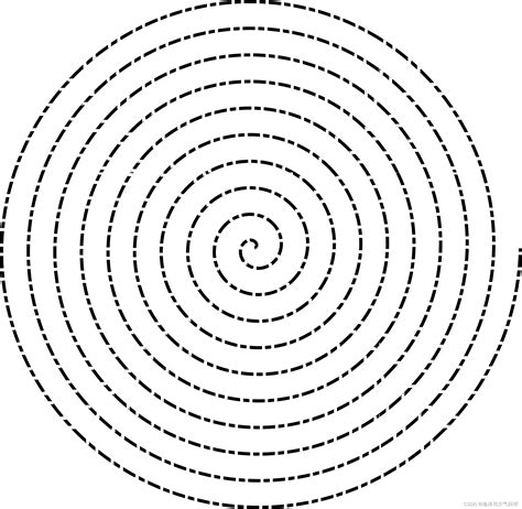 【matlab程序】matlab画螺旋图 旋转图