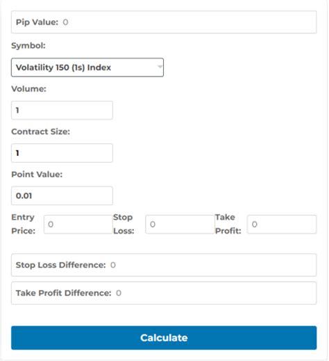 Volatility 150 1s Index Pip Calculator Example For You Get Know Trading