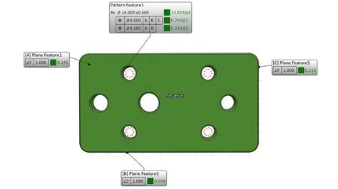 What Is Feature Control Frame Gdandt Ecoreprap