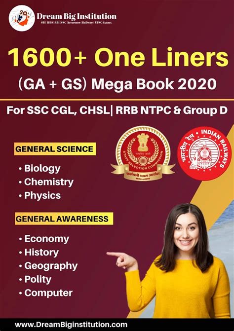 Coding Decoding Questions Pdf With Answers Free Download Dream Big Institution