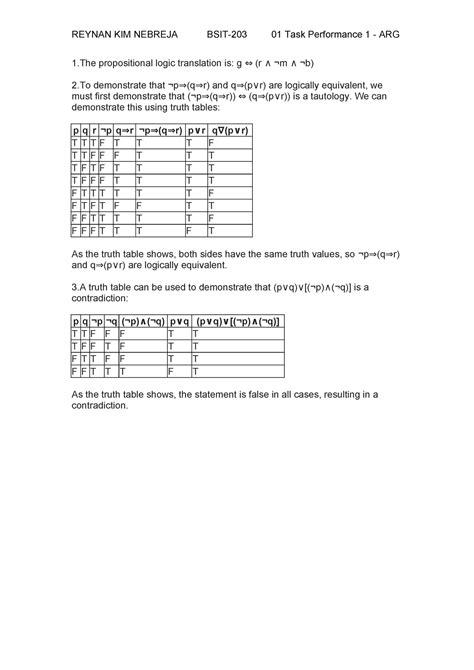 01 Task Performance 1 Arg Nebreja Reynan Kim Nebreja Bsit 203 01