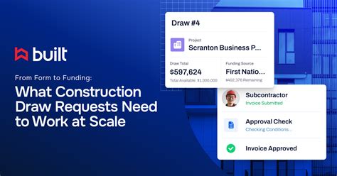From Manual Construction Draw Request Forms To Automated Workflows Built