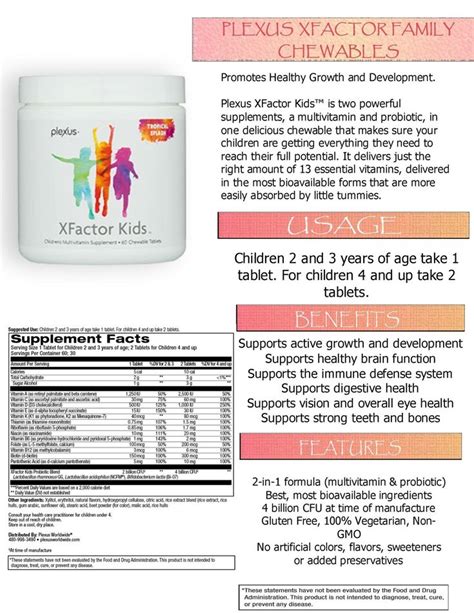 Pin By Jennifer Quinn On Plexus Plexus Products Plexus Pink Drink Plexus Ambassador