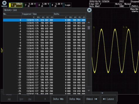Dlm3000 Mixed Signal Oscilloscope Yokogawa Test And Measurement Corporation