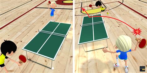Types Of Strokes For Table Tennis Stories Preschool
