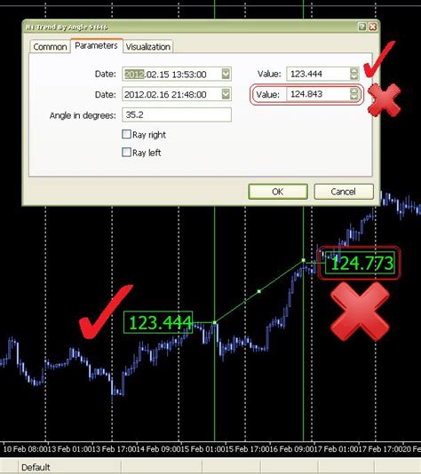Mt5bug Feedback Mt5 General Mql5 Programming Forum