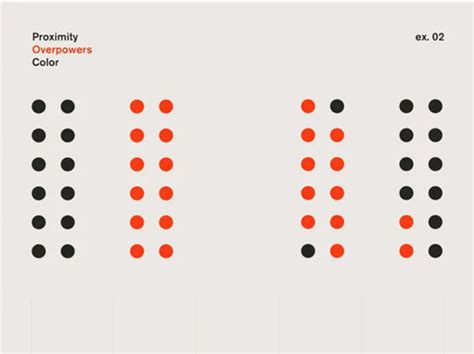What Is The Law Of Proximity — Updated 2025 Ixdf