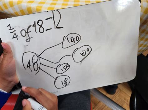 Mohi Uddin Ahmed On Linkedin Teamteaching Professionaldevelopment Cpdforteachers Barmodelling