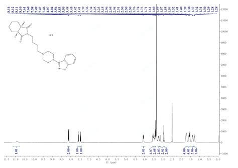 Perospirone Hydrochloride129273 38 7 1h Nmr Spectrum