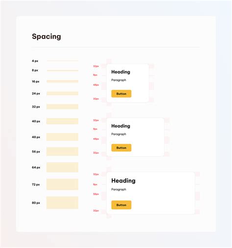 Design System Web Design Behance