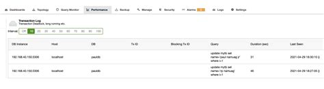 Automate Database Schema Object Check Severalnines