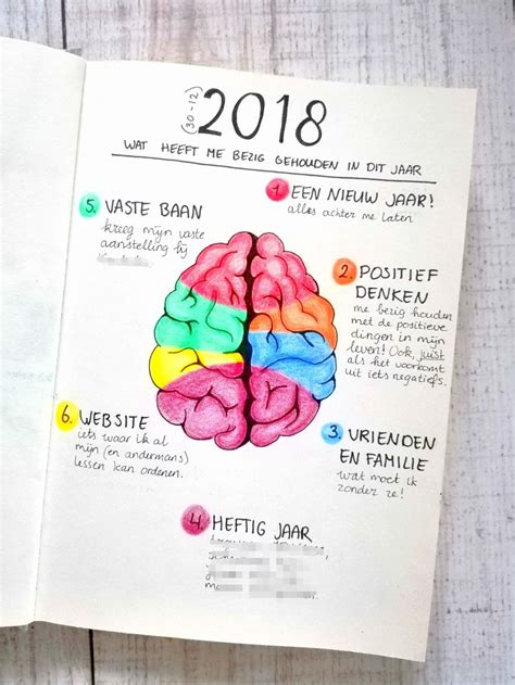 First Sketch Diary Skillshare Student Project