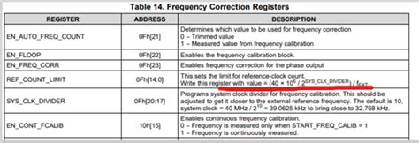 OPT External Clock Calibration Calculation Problems Sensors Forum Sensors TI E E