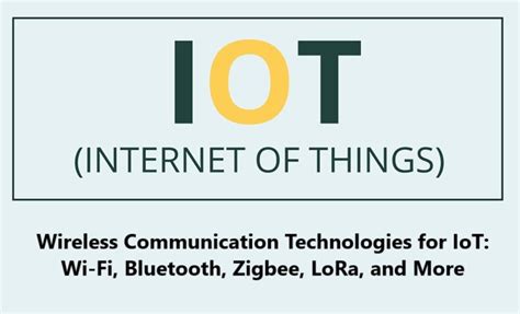 Wireless Communication Technologies For Iot Wi Fi Bluetooth Zigbee Lora And More