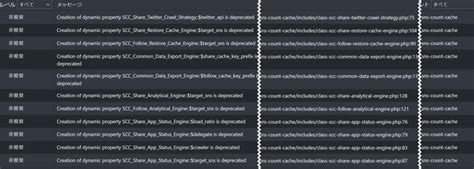 Wordpressでphp8 2移行時の警告「creation Of Dynamic Property」の解決法 非推奨エラー対処法