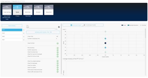 NanoEdge AI Apply On ST MCU AMS And STM