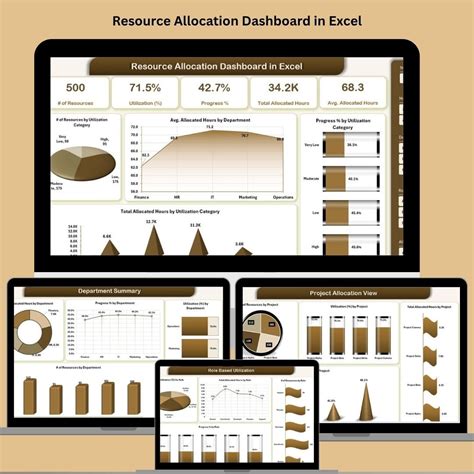 Sales Funnel Dashboard In Excel Next Gen Templates