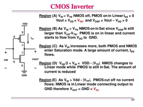 PPT CMOS VLSI DESIGN PowerPoint Presentation Free Download ID 831835