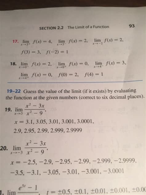 Solved Guess The Value Of The Limit If It Exists By