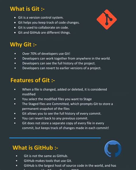 Git Github Versioncontrol Coding Softwaredevelopment Developertools Techtips Programming