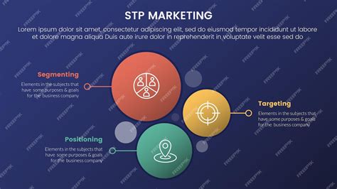Premium Vector Stp Marketing Strategy Model For Segmentation Customer Infographic 3 Stages