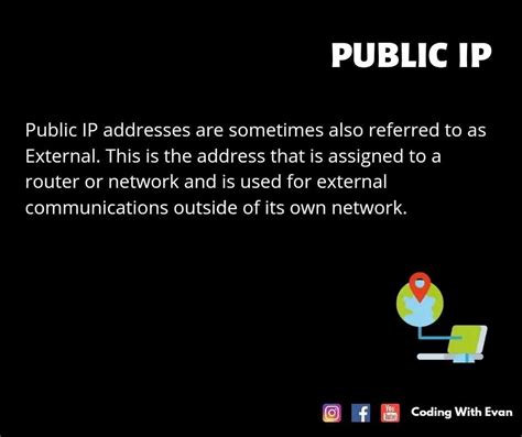 Public IP What Is An IP Address IP Address IPAddress In 2023