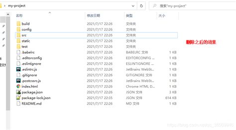Vuejs下载依赖包nodemodulesvue下载依赖包命令 Csdn博客