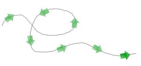 How To Get A Picture To Randomly Move Around A Page And Rotating Angle