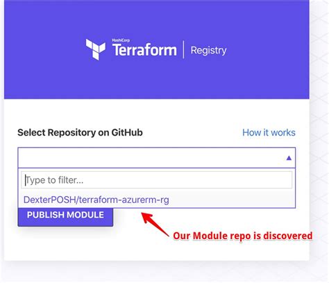 A Terraform Registry Tutorial To Build And Share Modules Techtarget
