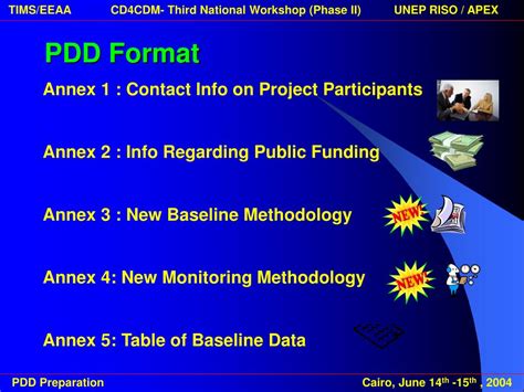 PPT PDD Preparation Process And Format PowerPoint Presentation Free Download ID