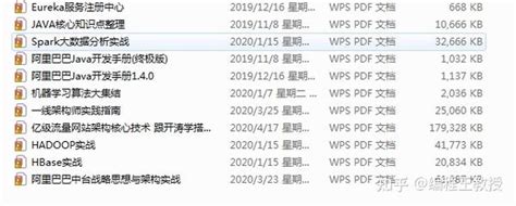 太牛了！ Github大牛呕心沥血整理的5000页java学习手册文档 知乎
