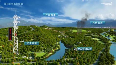 中国铁塔智慧林业 腾讯视频